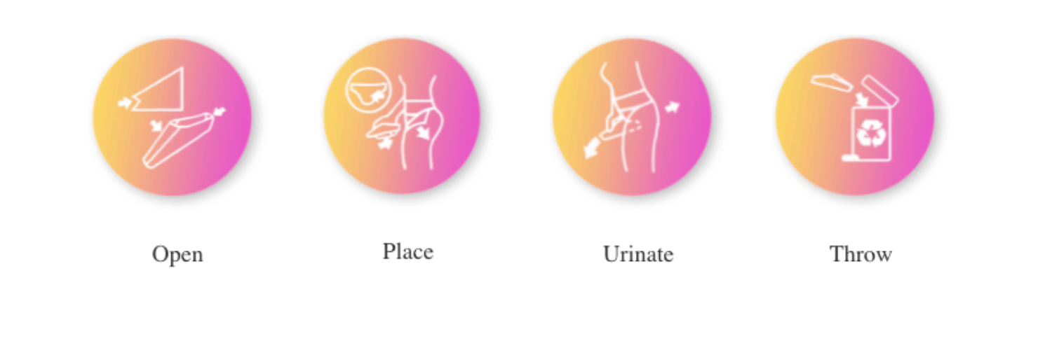 What is a Female Urination Device – How to use it - Weesure